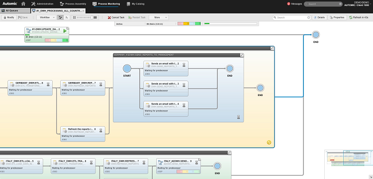 Enterprise Batch Scheduling Software Comparison Guide